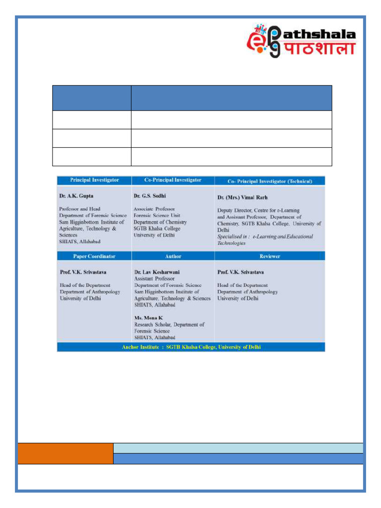Theories of Criminal Behavior Explained | PDF | Crimes | Crime & Violence