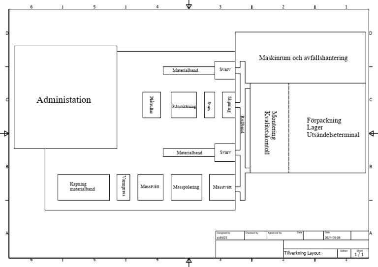 Tillverkning Layout Ritning 2.0 | PDF