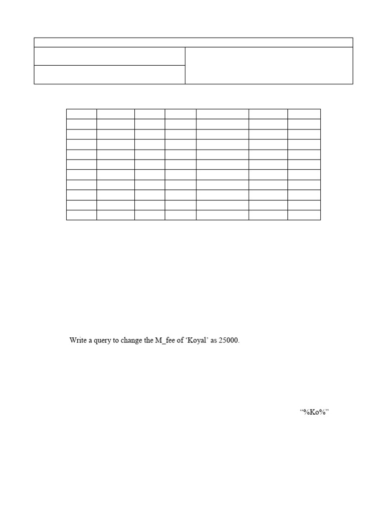 Part B - Unit 1 SQL Database Concept - Practice Question2 | PDF | Data | Databases