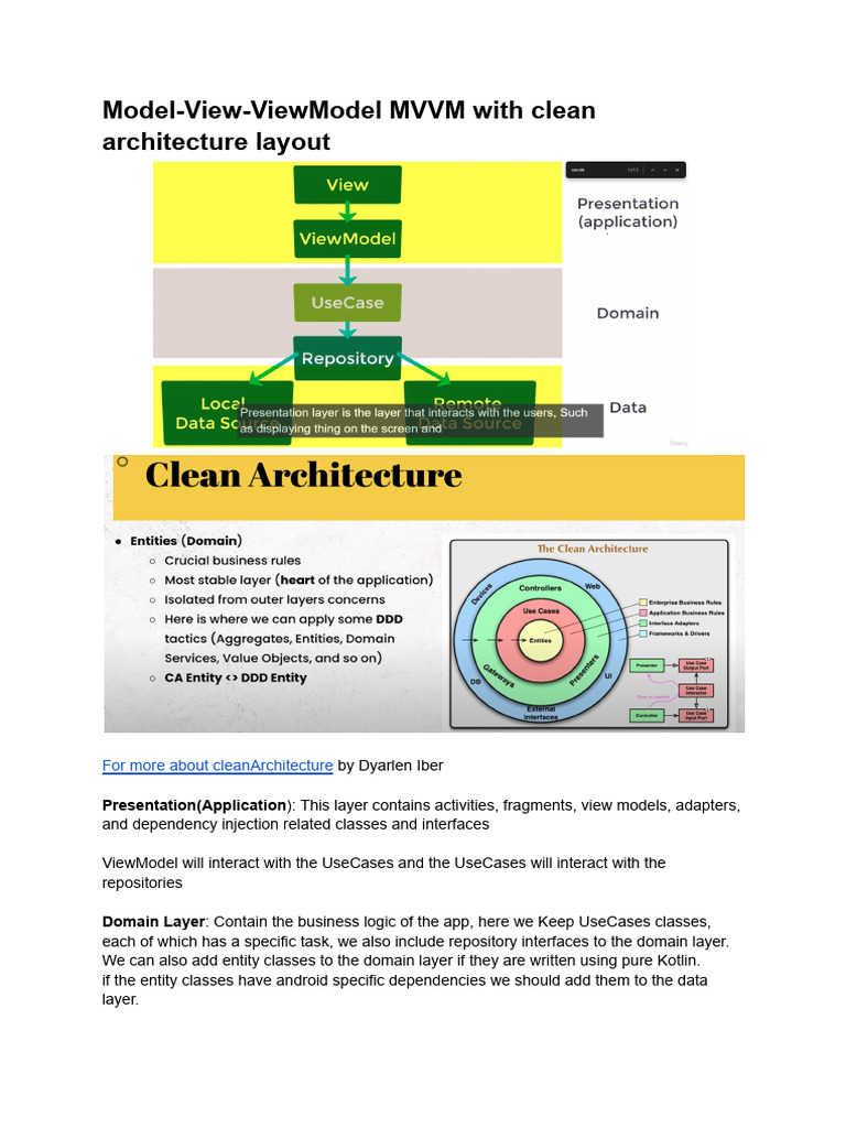 MVVM Clean Architecture for Android 2021 | PDF | Class (Computer ...