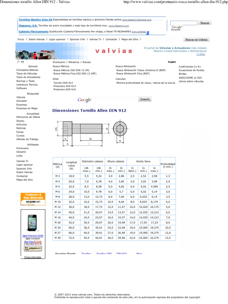 Dimensiones Tornillo Allen DIN 912 | PDF