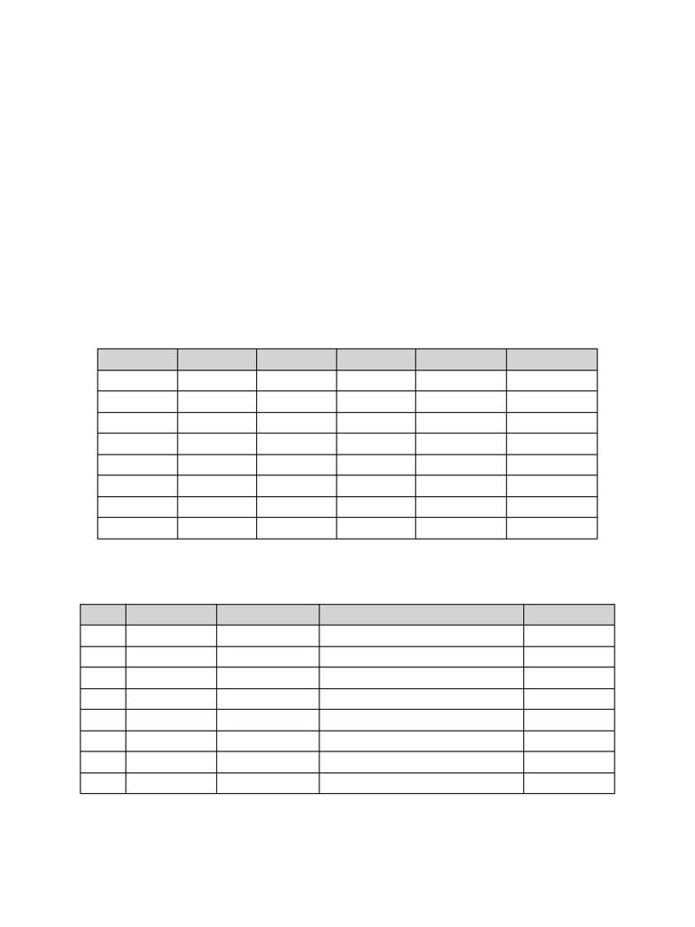 Hoja Calibracion Panduit GS2BL | PDF