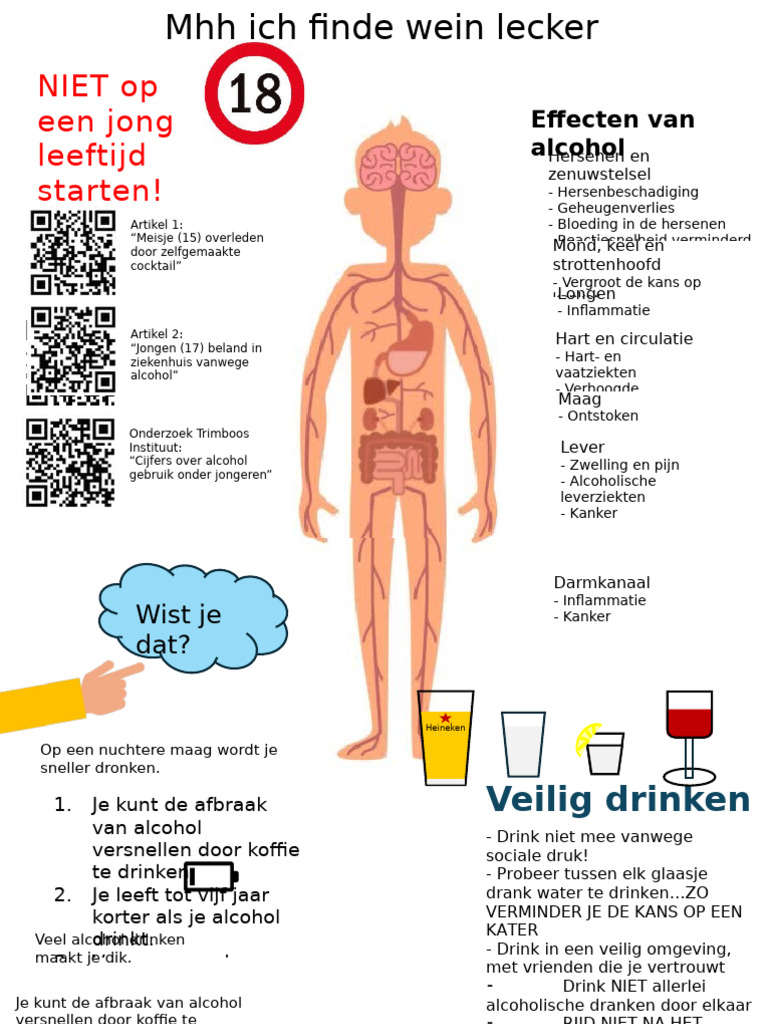 NL&T BoB | PDF