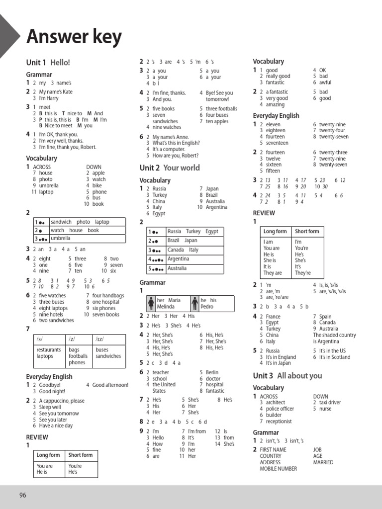 HW5e Beginner Workbook Answer Key Unit 1 To Unit10 | PDF