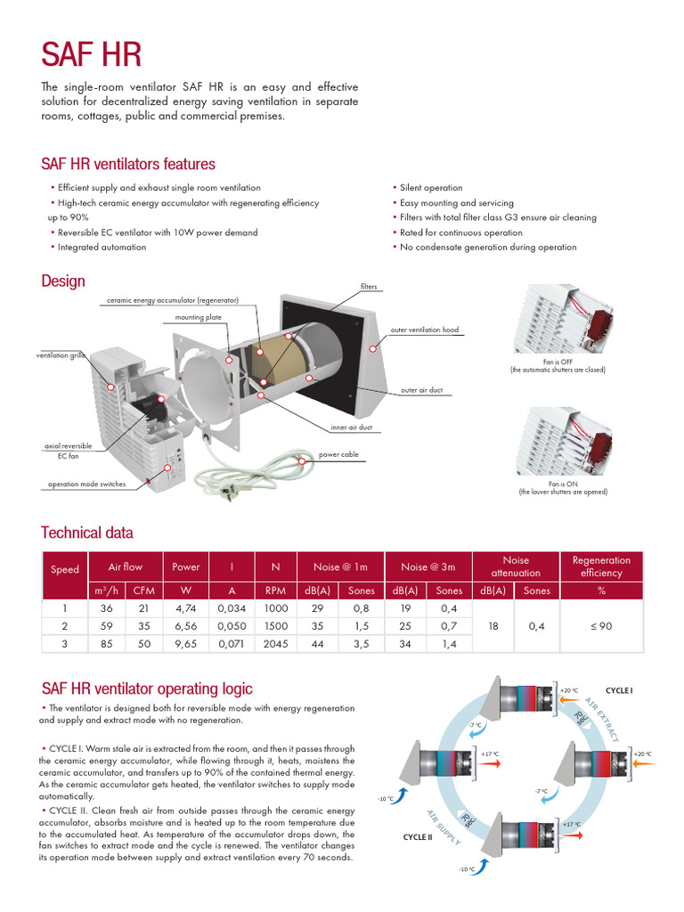 SAF HR Ventilator Features and Specs | PDF | Ventilation (Architecture ...