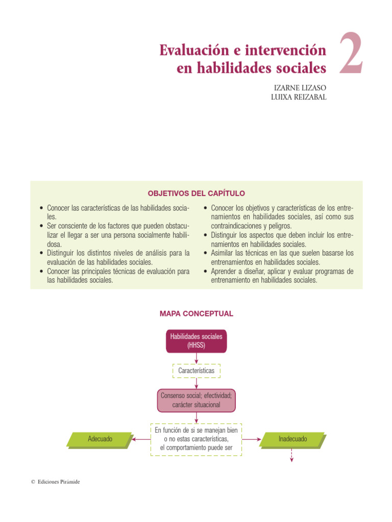 Evaluación e Interv en HHSS | PDF | Comportamiento | Aprendizaje