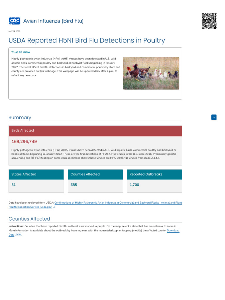 USDA Reported H5N1 Bird Flu Detections in Poultry - Bird Flu - CDC ...