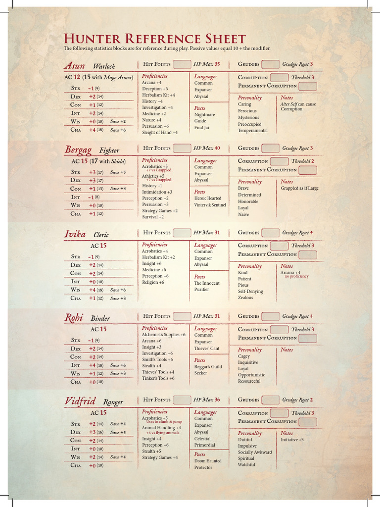 Beast RPG Hunter Reference Sheet | PDF
