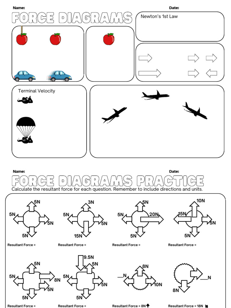 Force Diagrams | PDF