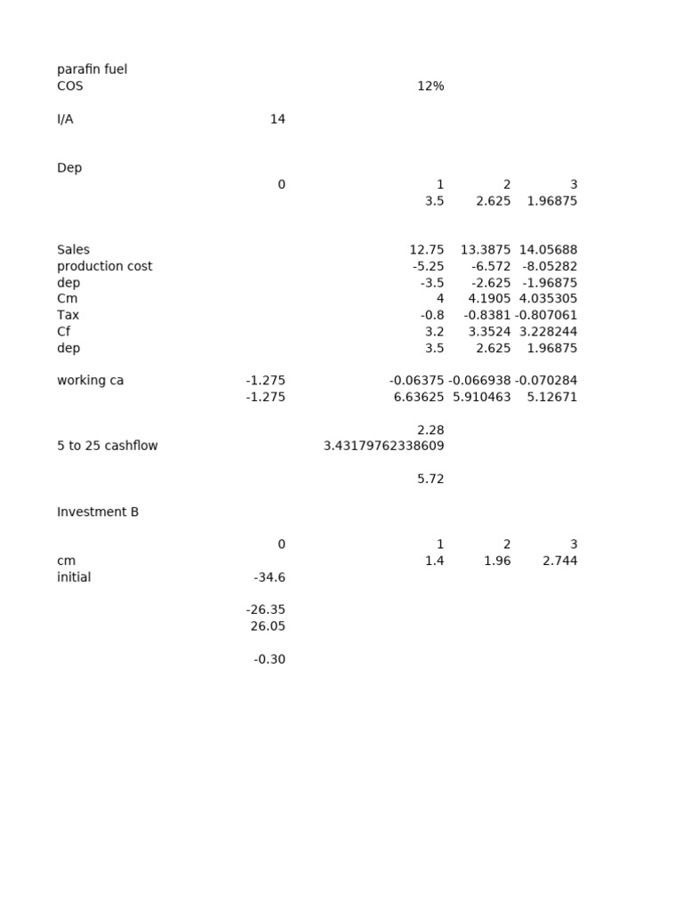Practice Mine | PDF