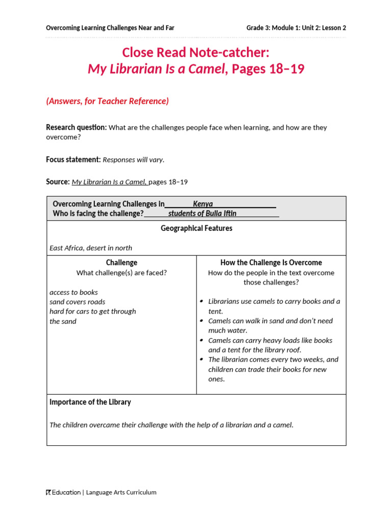 Close Read Note-Catcher My Librarian Is A Camel, Pages 18-19 (Answers ...