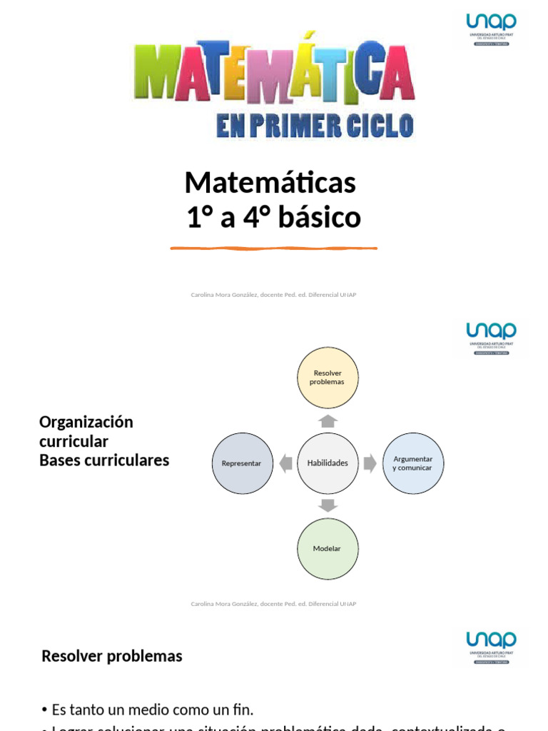 Matemáticas en Primer Ciclo | PDF | Matemáticas | Medición
