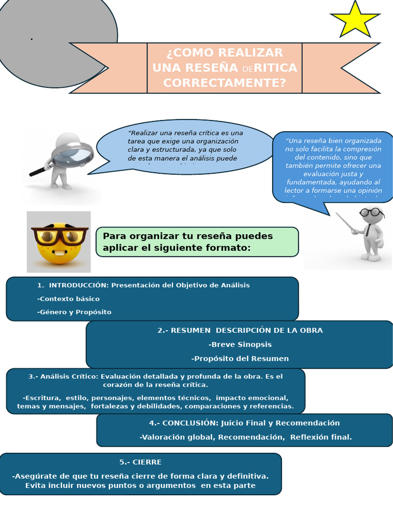 Infografia de LYC II CONTA | PDF