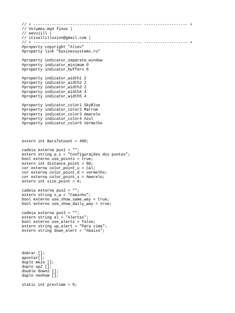 Aliev FX Volumes | PDF