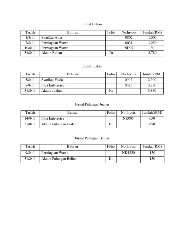 Jurnal Belian Dan Jurnal Am | PDF