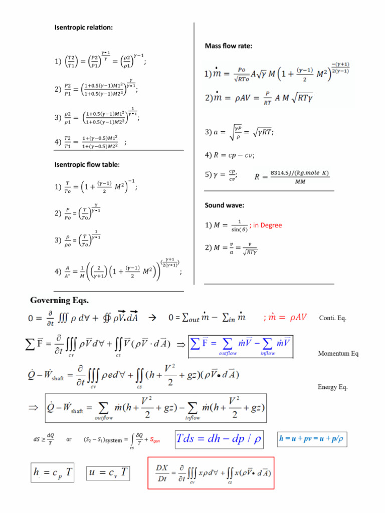 325 Mid Term Formula Sheet EDITED | PDF