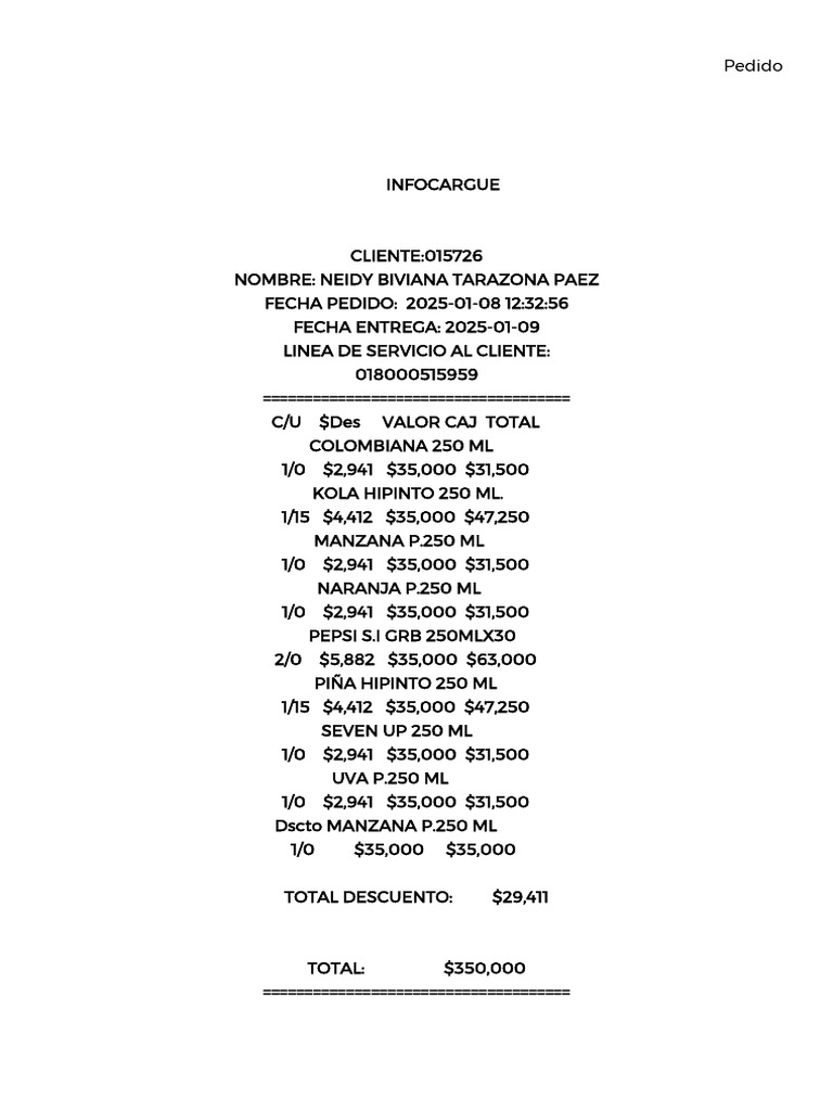 Pedido de Bebidas Neidy Tarazona | PDF