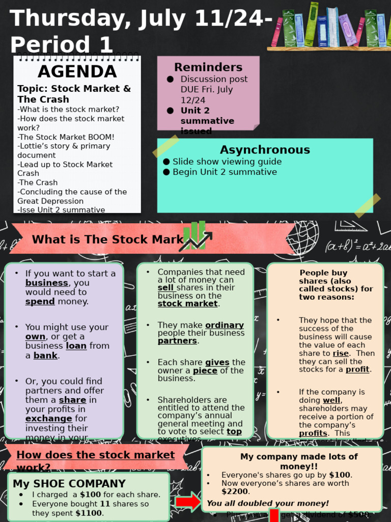 Understanding the Stock Market Crash | PDF | Stocks | Stock Market