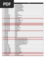 The Mark of Athena | PDF