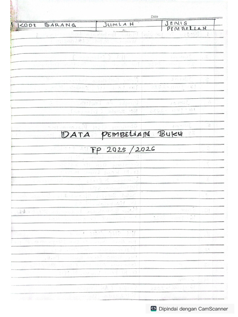 Data Pembelian Buku TP 20252026 | PDF