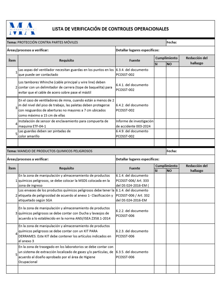 Plantilla - Ejem Check List Controles Operacionales | PDF