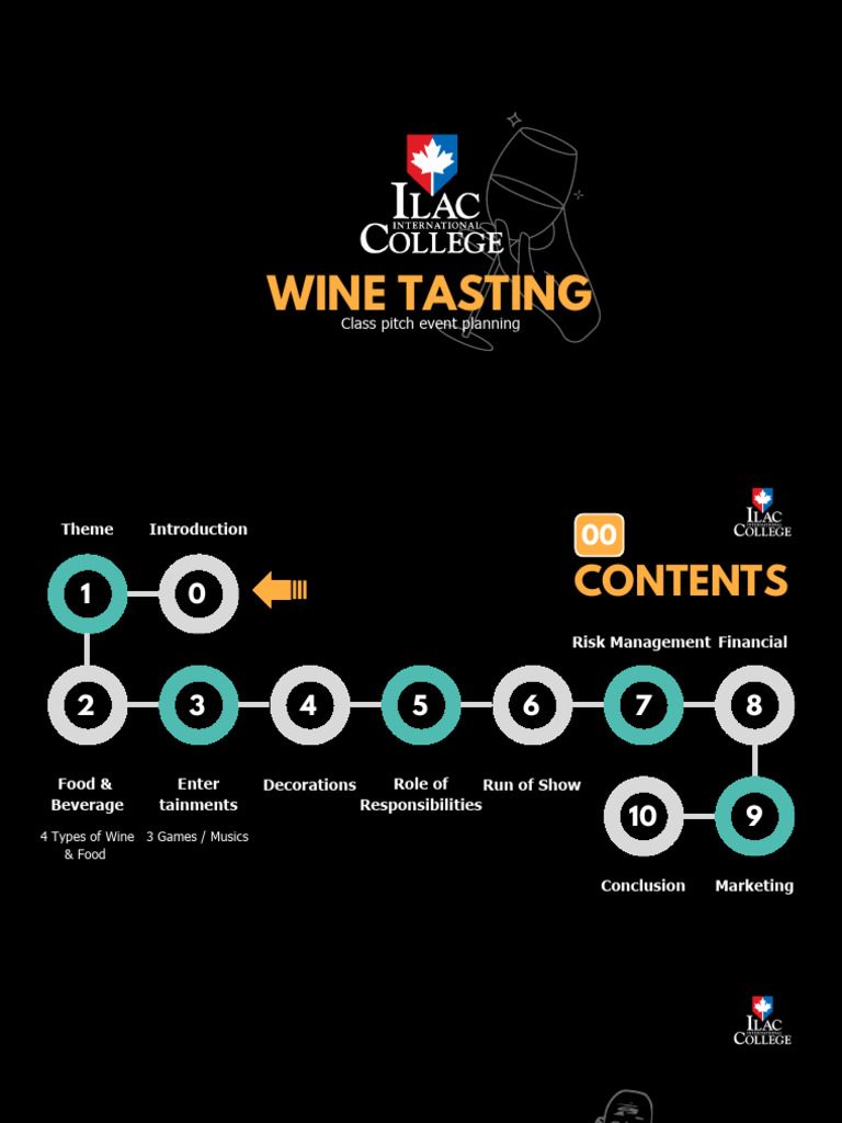 Class Pitch Event Planning | PDF | Cream | Wine