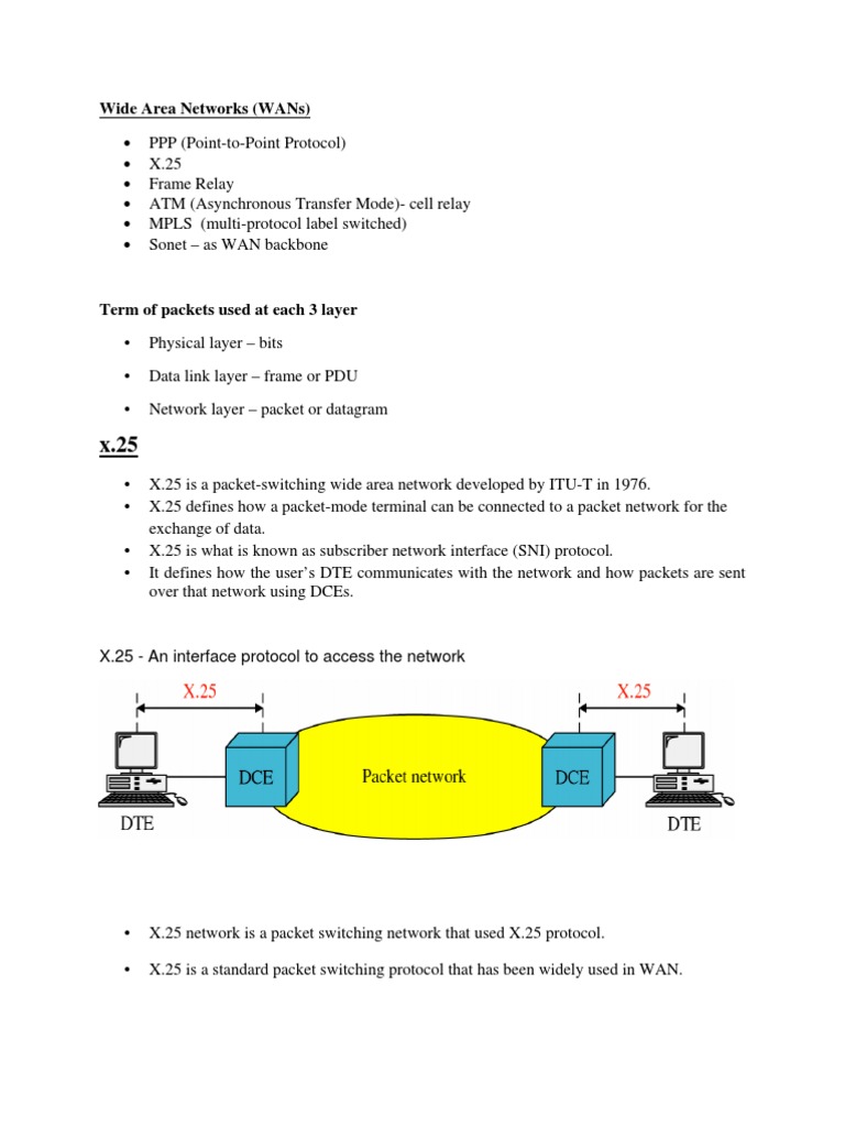 X.25 | Packet Switching | Communications Protocols