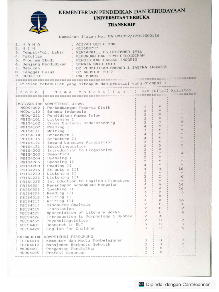 Transkrip Nilai Aisyah | PDF