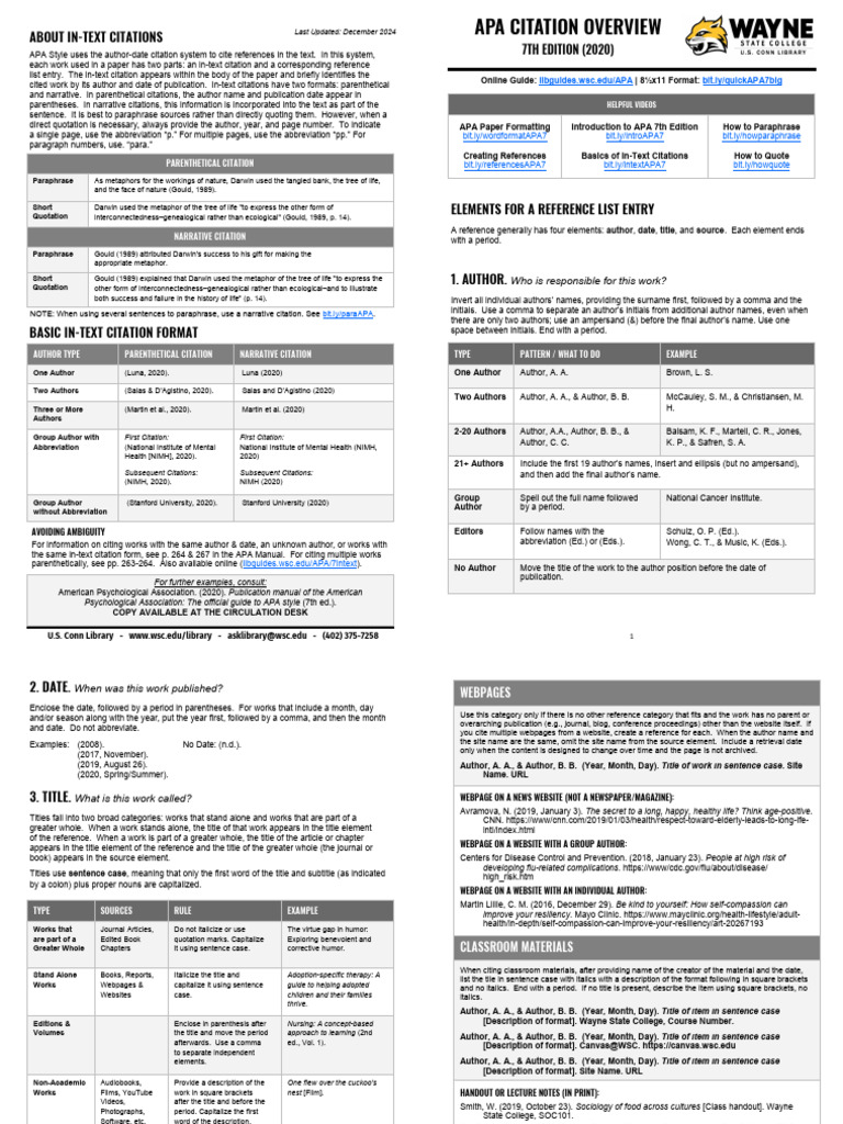 APA 7th Ed 2024-Dec | PDF | Apa Style | Citation