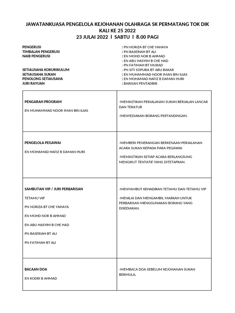 Ajk Kejohanan Olahraga 2022 | PDF