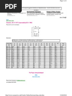 Parallel Flange Channels (PFC), Section Properties Dimensions ...