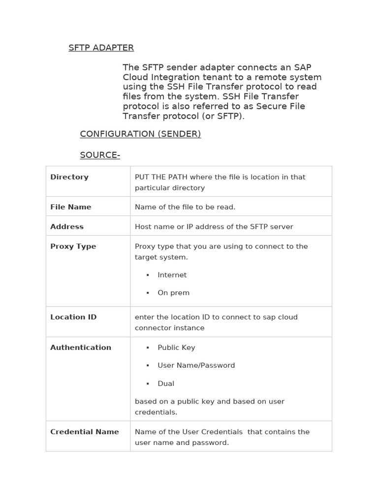 SFTP Adapter | PDF | Secure Shell | File Transfer Protocol