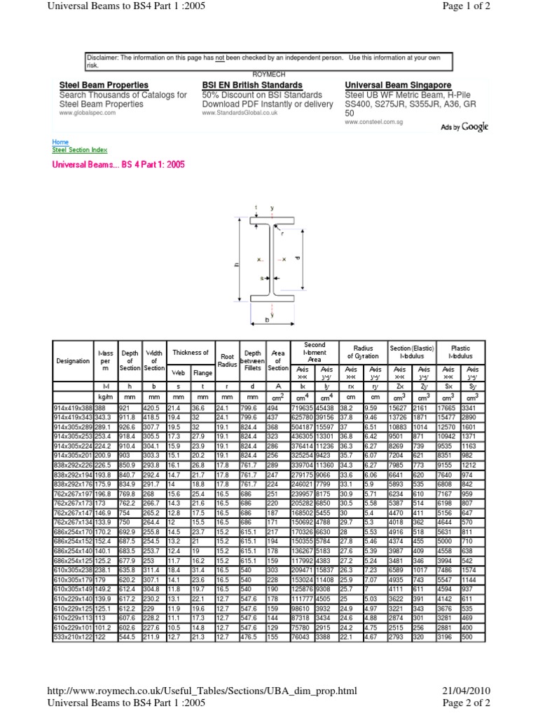 Universal Beams... BS 4 Part 1 2005 Dim - Prop | PDF | Deformation ...