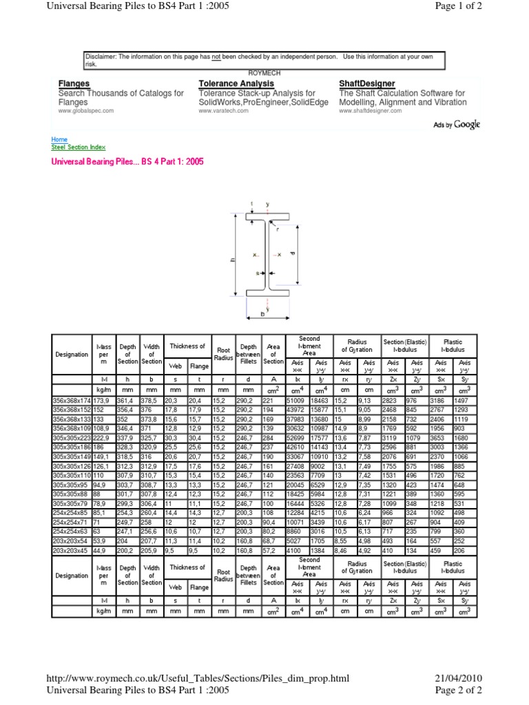 Universal Bearing Piles... BS 4 Part 1 2005 | Deep Foundation ...
