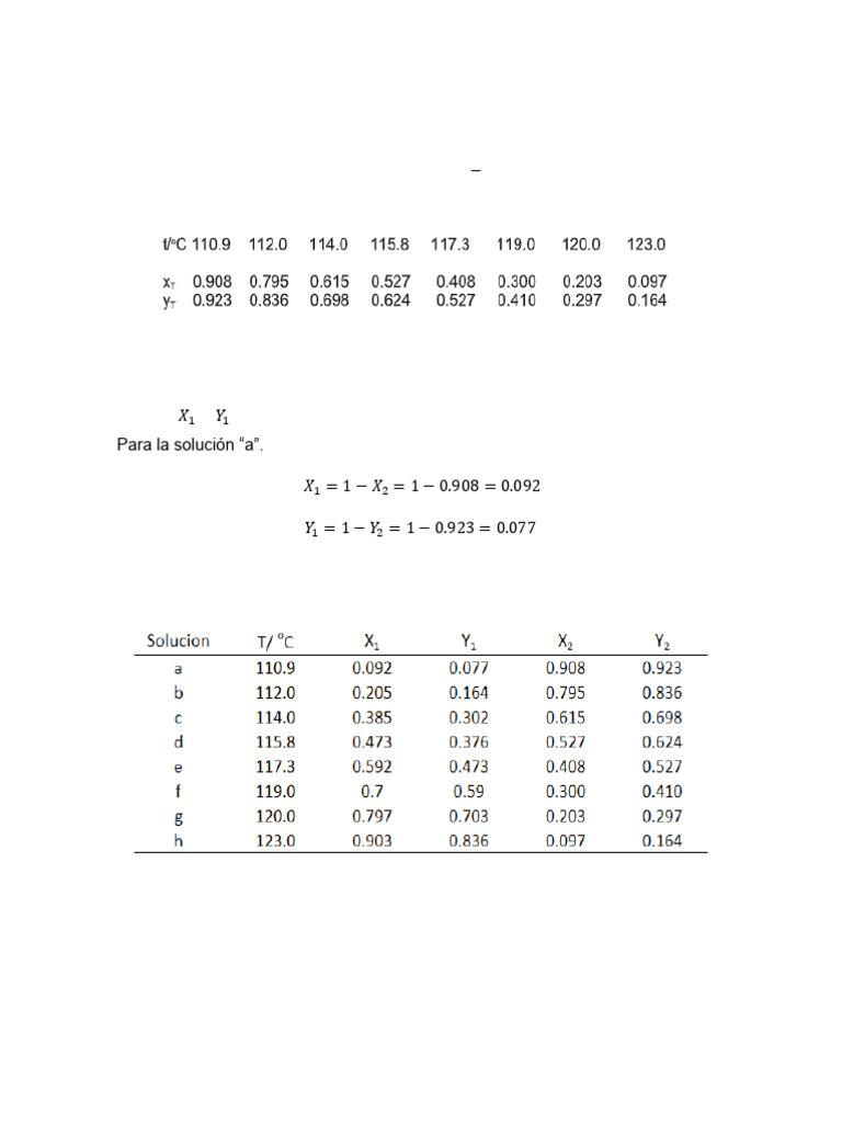 Serie Equilibrio Liq-Vap Problema 3 | PDF | Ecuaciones | Vapor