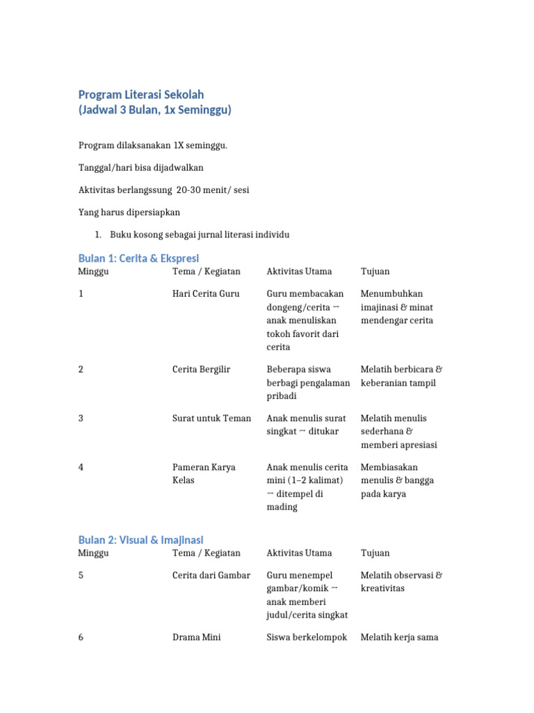 Program Literasi Sekolah | PDF
