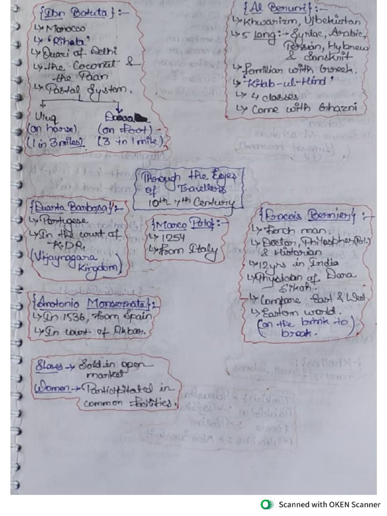 Nda Short Notes | PDF