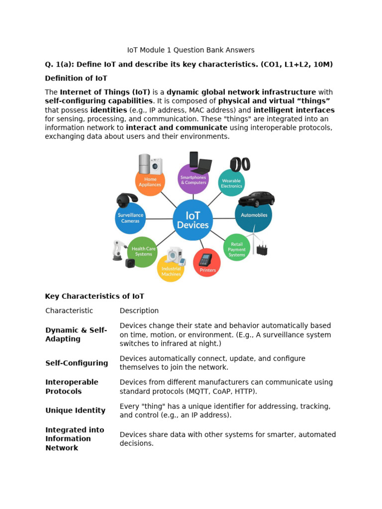 IoT Module 1 Question Bank Answers | PDF | Wireless Sensor Network | Internet Of Things