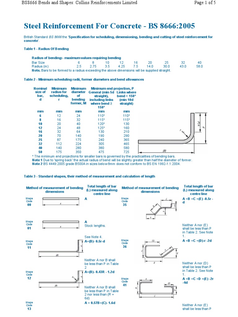 Steel Reinforcement for Concrete - BS 8666-2005 | Angle | Kilogram