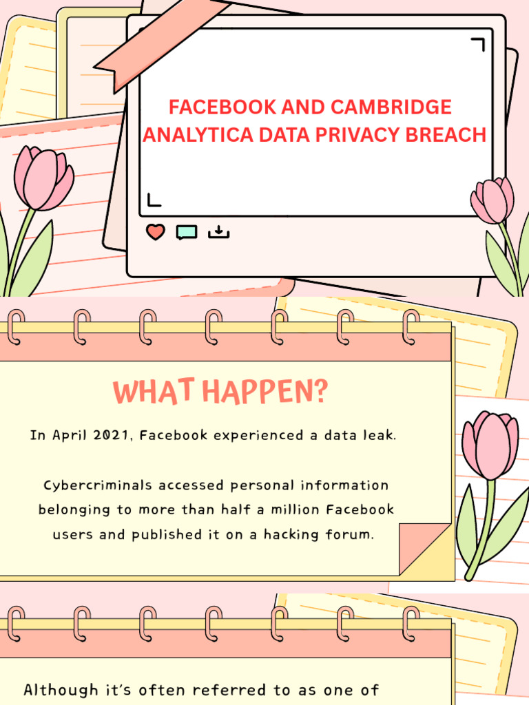 SALALILA Facebook and Cambridge Analytica Data Privacy Breach 20250818 ...