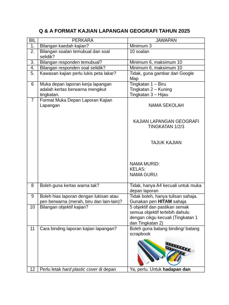 Format Kajian Lapangan Geografi Tahun 2025 | PDF