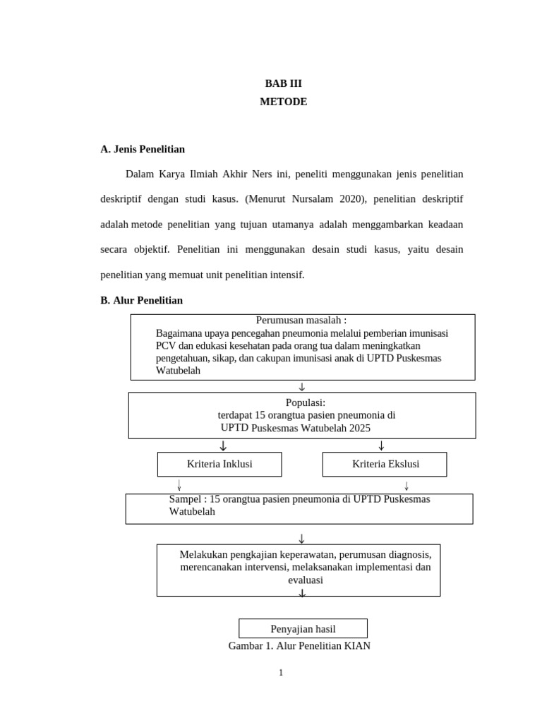 Bab III Metode | PDF