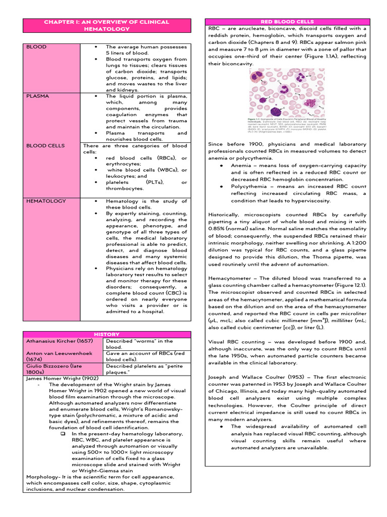 Chapter I and IV Hematology Font 9 II | PDF | Blood Cell | Red Blood Cell