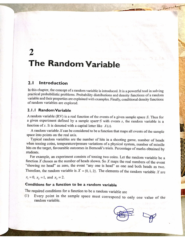 PTSP Unit 2 | PDF