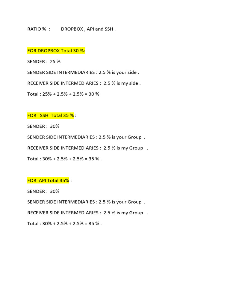 Dropbox, API, and SSH Percentage Breakdown | PDF