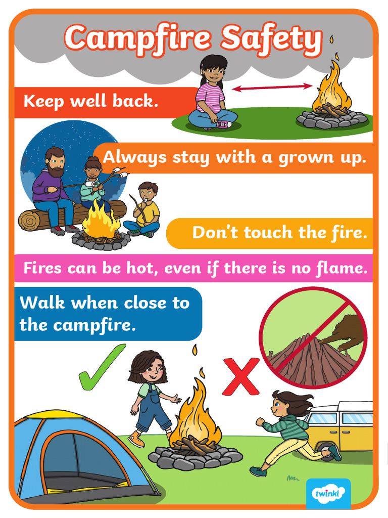 T TP 2684393 Campfire Safety Poster Ver 1 | PDF