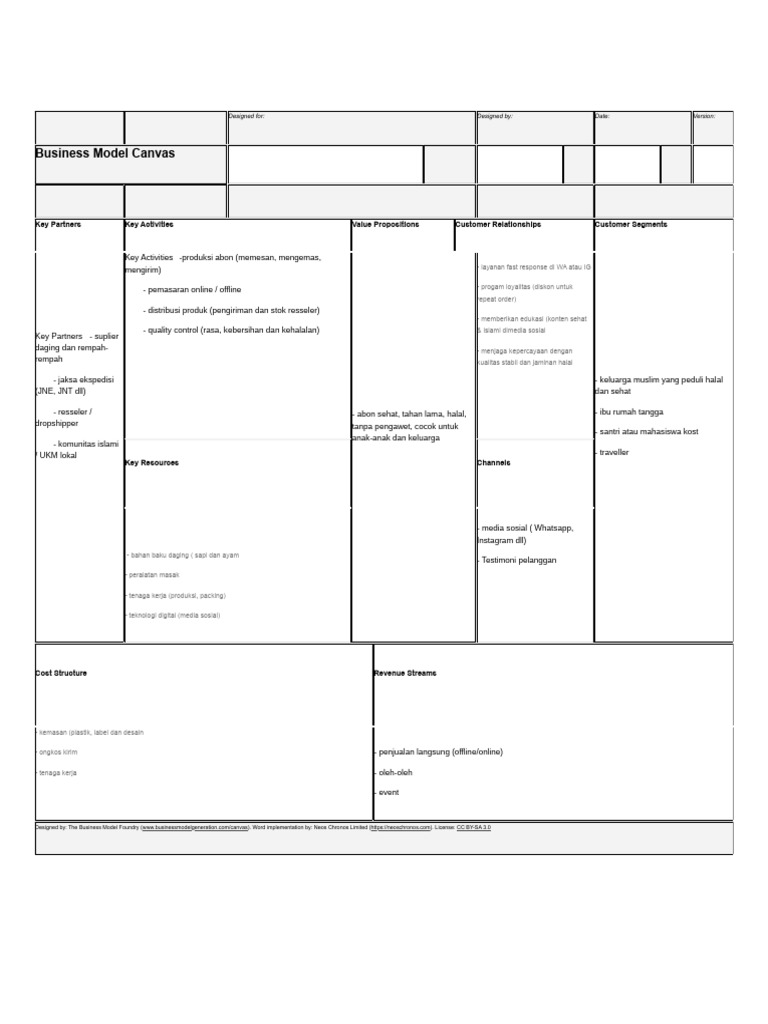 Business-Model-Canvas - Docx 20250929 094135 0000 | PDF | Business ...