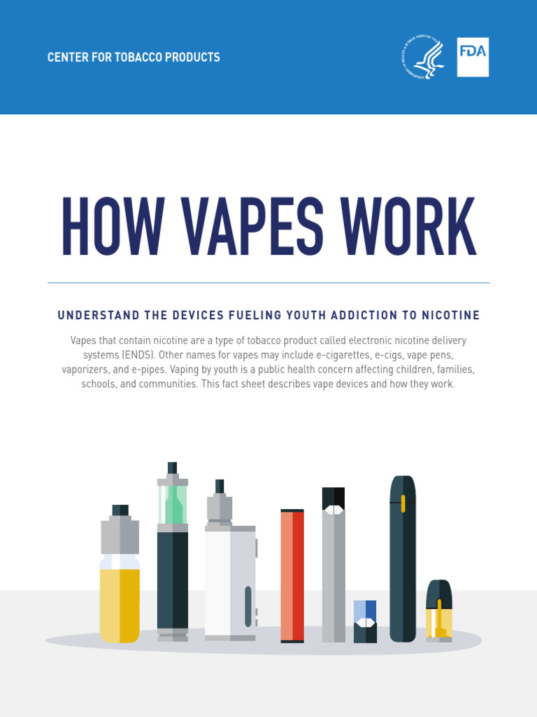 CTP - Vaping - How Vapes Work | PDF | Electronic Cigarette | Smoking ...