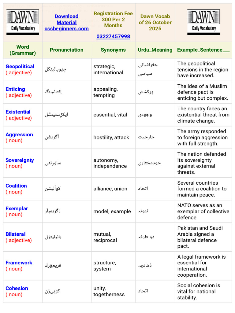 CB Dawn Vocab 26 October 2025 CSS Beginners 03227457998 | PDF ...