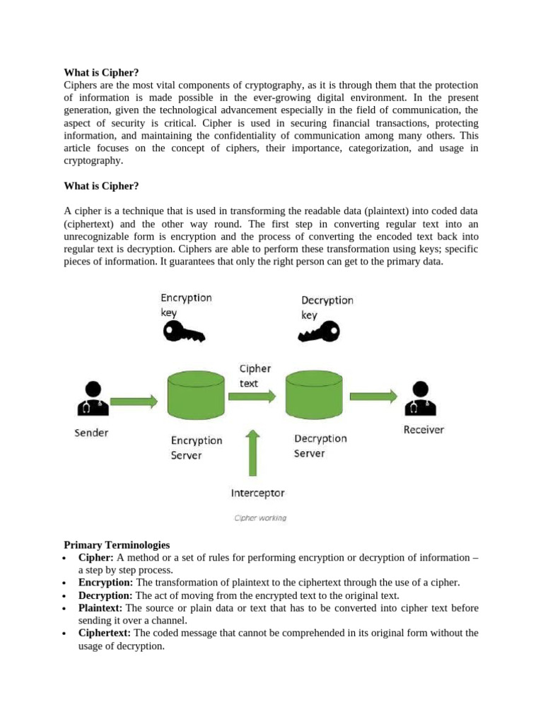 Understanding Ciphers in Cryptography | PDF | Encryption | Cipher